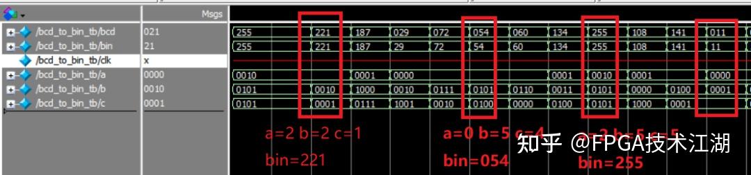 FPGA系统性学习笔记连载_Day14【BCD转二进制、二进制转BCD】 【原理及verilog仿真】 - 知乎