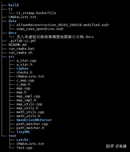 CMake与GitLab配合搭建CI/CD系统 - 知乎