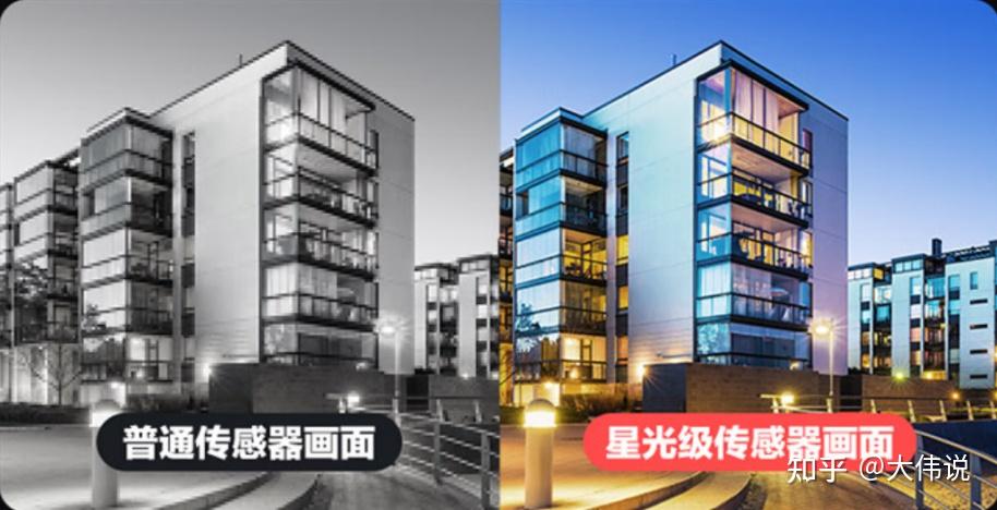 2025年高性价比家用摄像机首选！萤石摄像头C6Wi旗舰版实测分享：从画质到AI的全方位解析，百元级旗舰性能新标杆 - 知乎