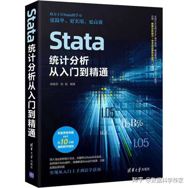 Python、Stata、SPSS的区别和适用场景、学习难度分别是什么？怎么从入门到精通？Python学习曲线陡峭但通用性强，Stata呈中等 ...
