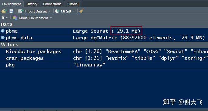 Seurat包更新与使用初探 - 知乎