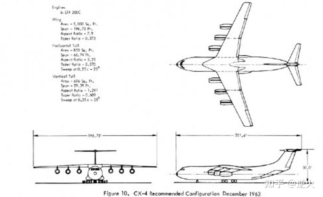 万字解析——C5战略运输机！历史，技术，事故应有尽有！ - 知乎
