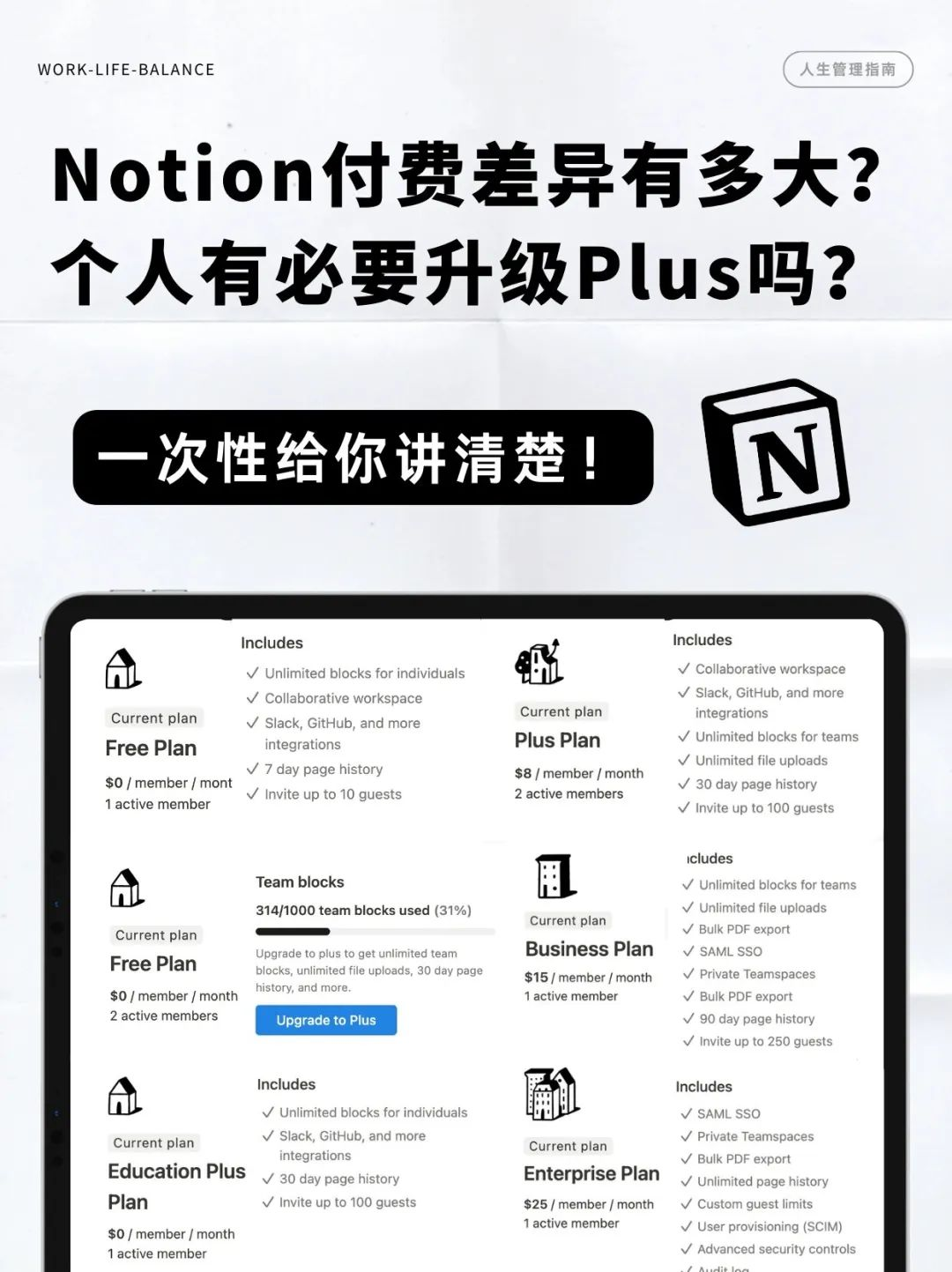 Notion教程：一文讲清 Notion 不同版本差异，帮助你做出最合适的选择~ - 知乎