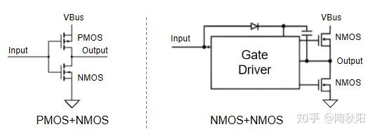 畅享前进动力--BLHeli_S无刷电调动手做 (硬件篇) - 知乎