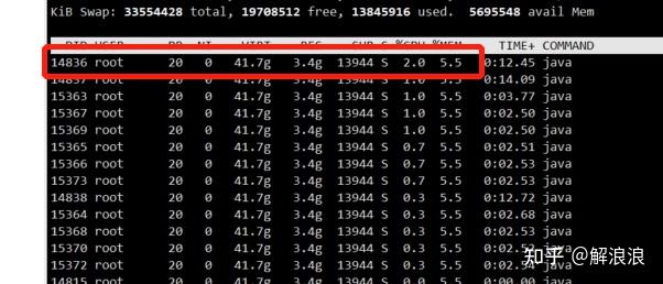 FullGc频繁排查 - 知乎