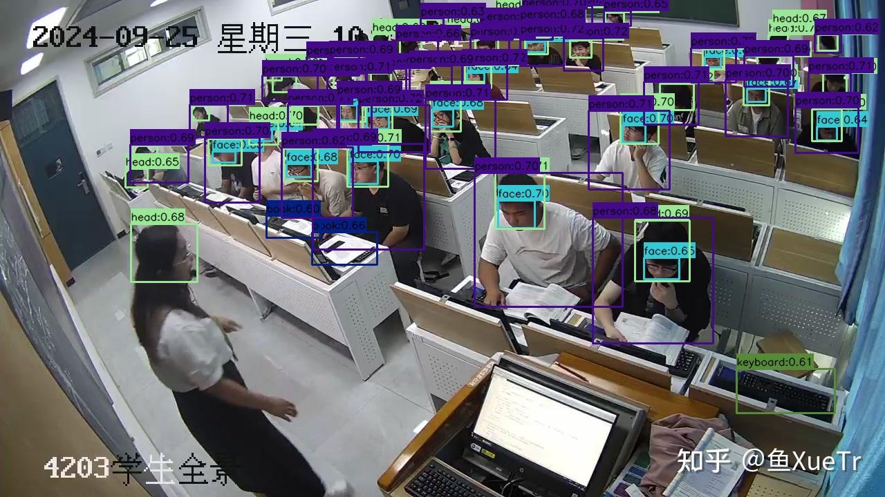 使用OpenVINO进行高效目标检测：从模型加载到结果可视化的完整教程 - 知乎