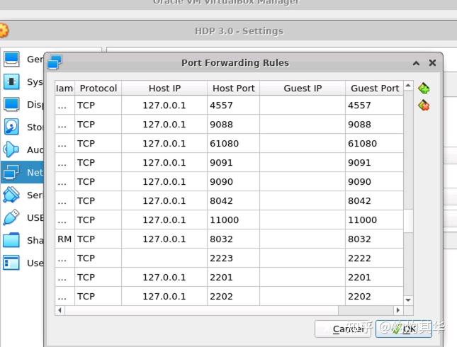 大数据平台HADOOP实战（二）- Hortonworks Data Platform (HDP) Sandbox虚拟机安装 - 知乎