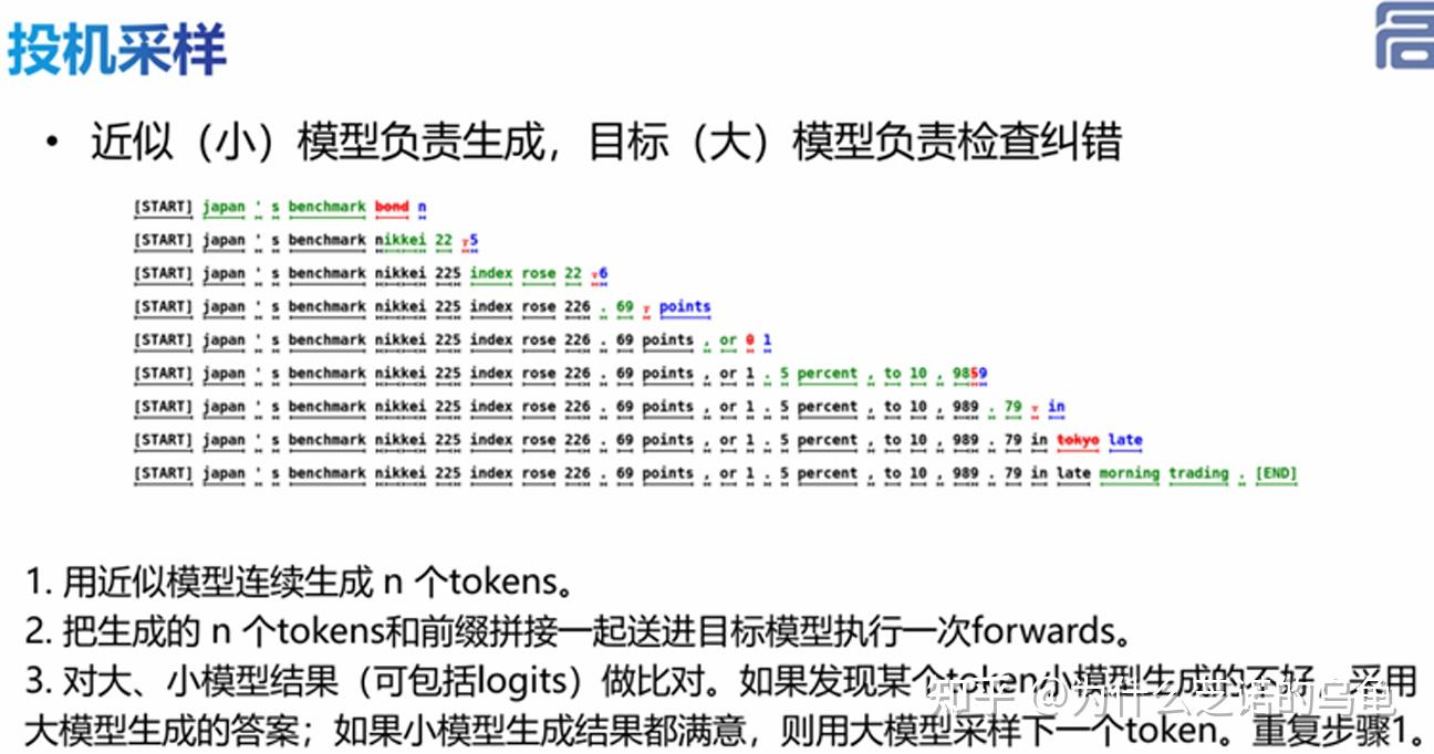 infiniTensor推理优化 - 知乎