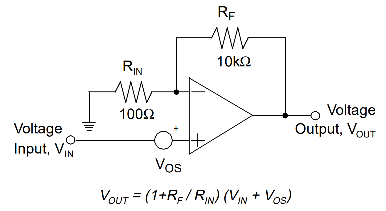 理解spec：运算放大器的Input Offset Voltage与Input Bias Current - 知乎