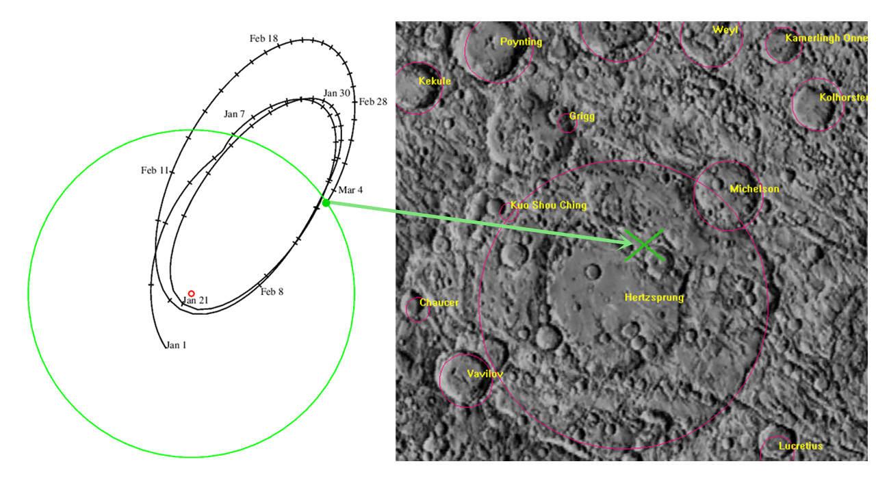 外媒炒作“重达3吨的中国长征火箭撞击月球”，是真是假很重要吗？ - 知乎