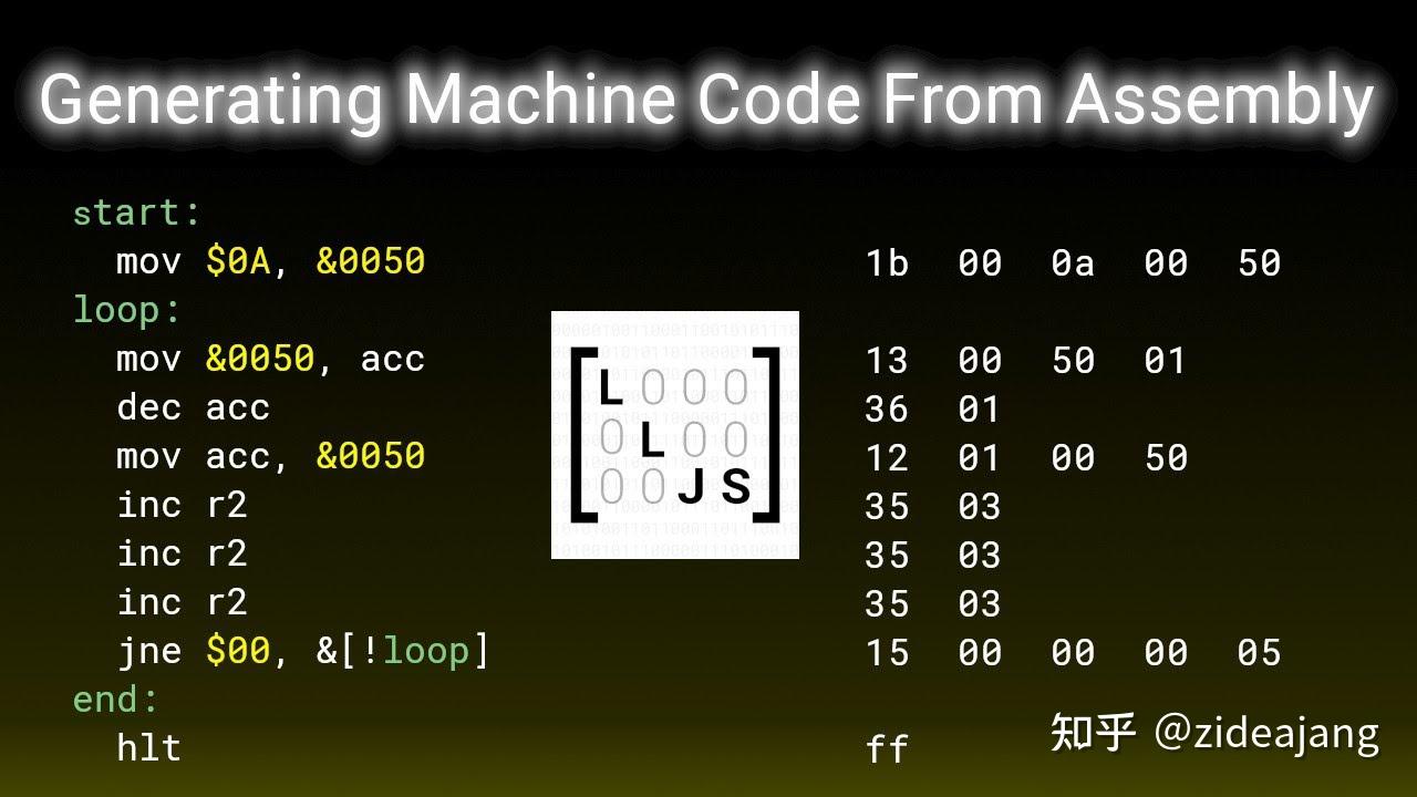深入理解 JavaScript 的 V8 引擎(1) - 知乎