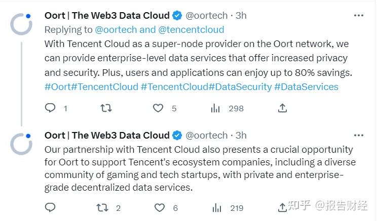 腾讯云与Web3数据云Oort达成战略合作，帮助腾讯生态无缝过渡到Web3 - 知乎