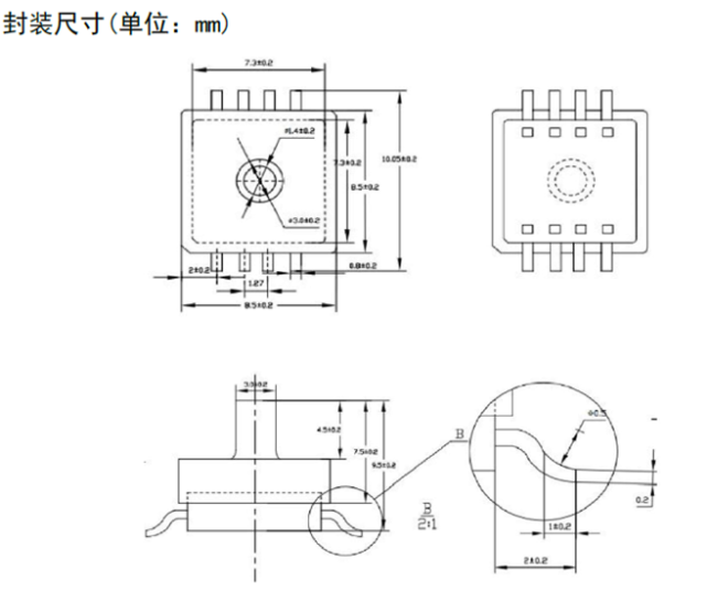 智芯传感推出高性能低功耗ZXP2绝压压力传感器 - 知乎