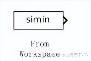 MATLAB的Simulink常用信号源模块（二） - 知乎