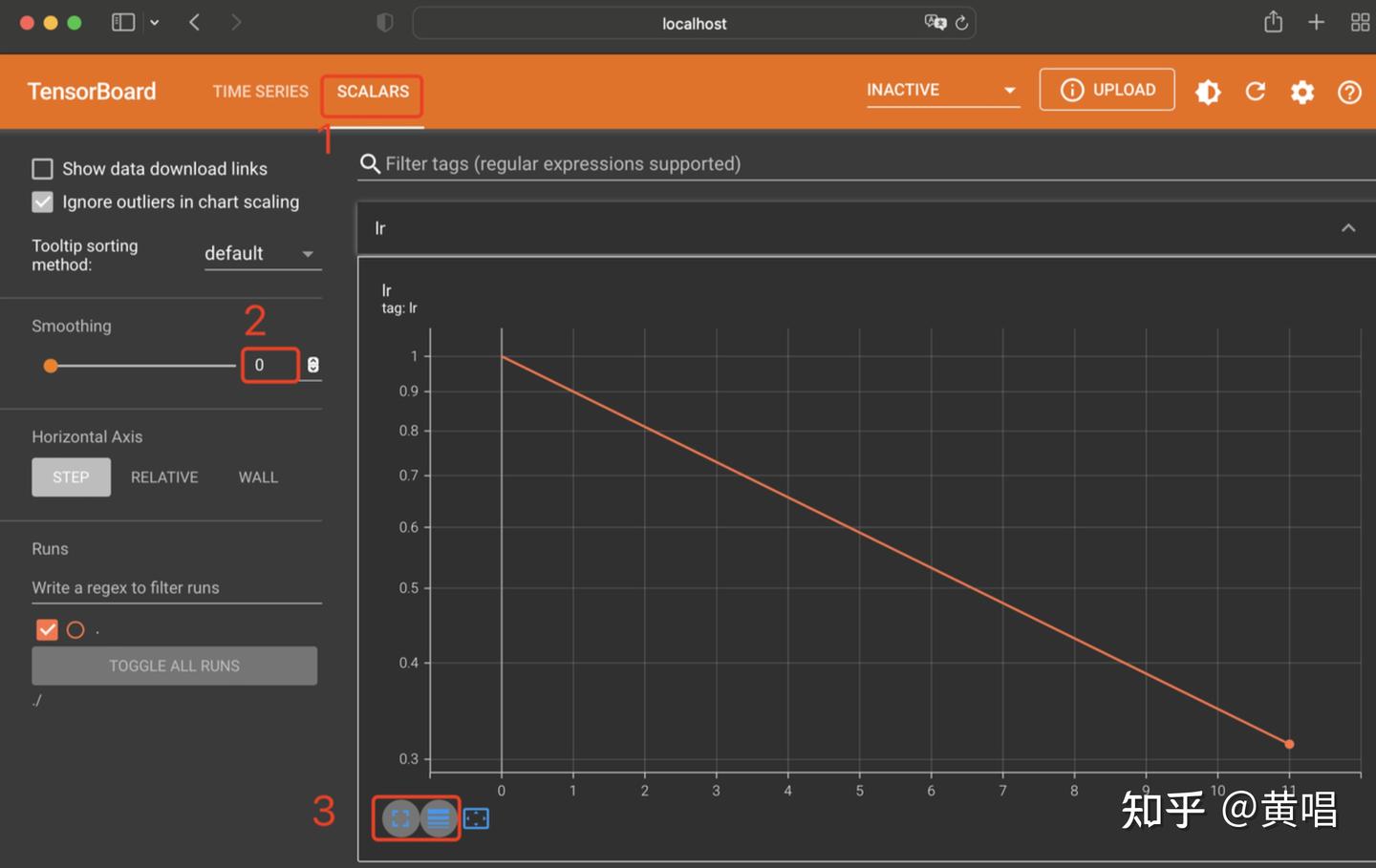 classify-tensorboard可视化 - 知乎