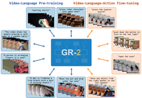 ABB协作机器人常用功能说明书--- EGM FORCE CONTROL - 知乎