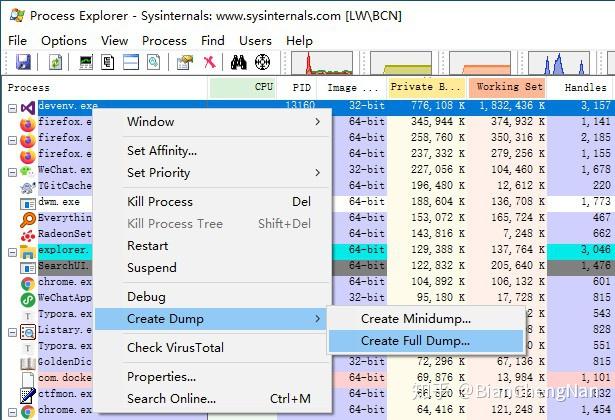 你需要知道的 N 种抓取 dump 的工具 - 知乎