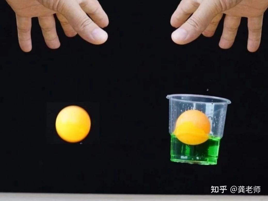 最顶尖物理奥赛——IYPT2024竞赛赛题中文翻译 - 知乎