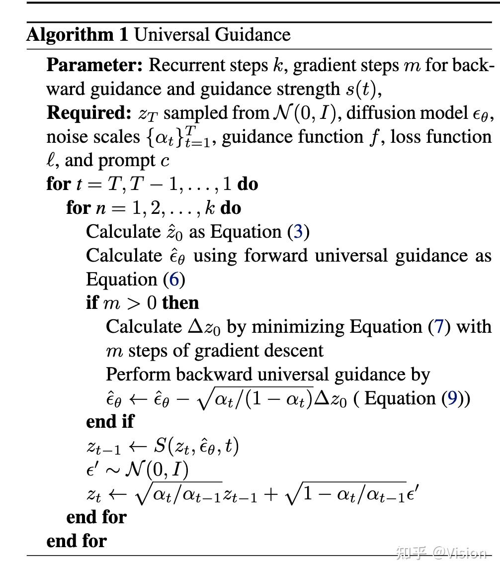 大模型系列04 -文本图像生成 - 知乎