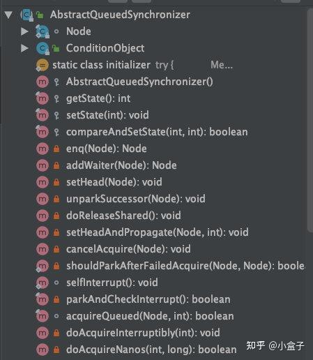 彻底理解 AQS 我是懂了，你呢？ - 知乎