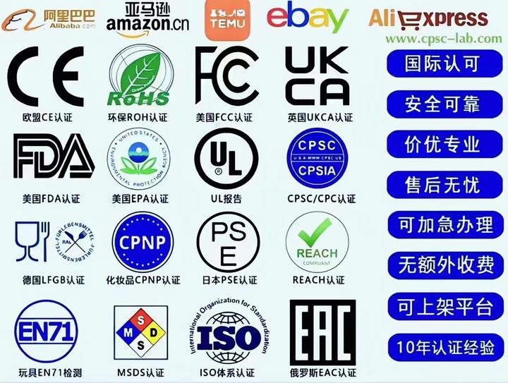 哪些产品需要做加拿大ISED认证IC-ID认证？ - 知乎