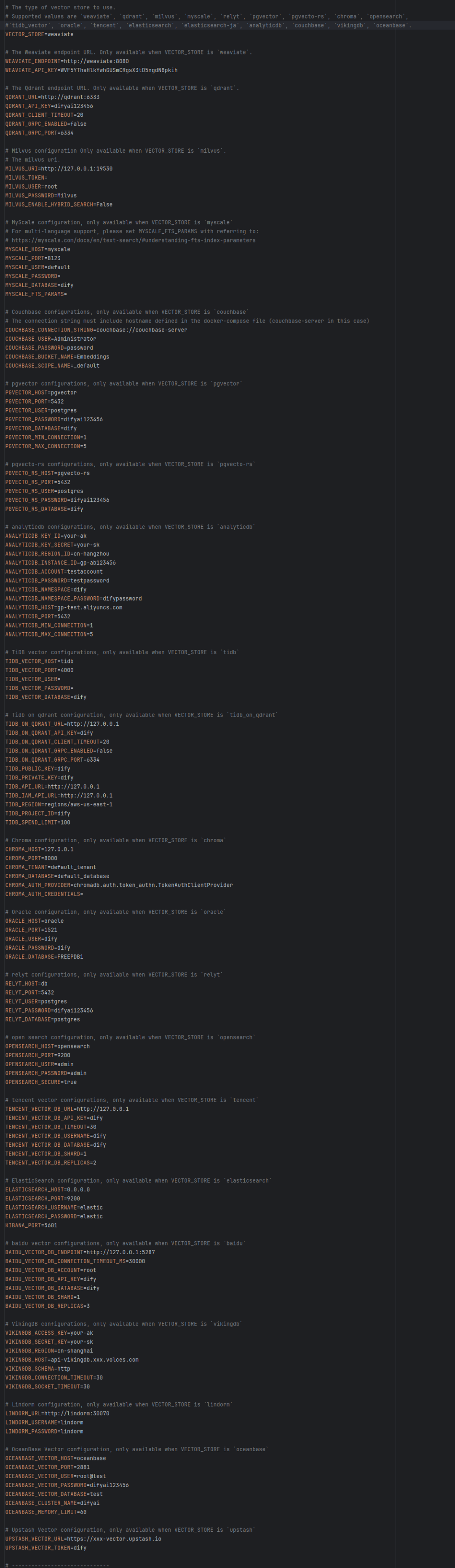 Dify教程（配置文件，附知识库上传15MB限制解决方案） - 知乎