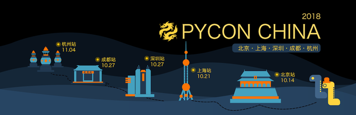 【筹备通报】 @中国 Python 开发者大会 2018 - 知乎
