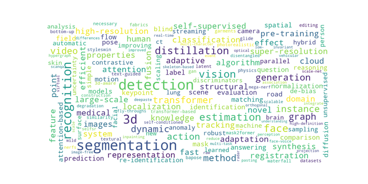 arXiv每日更新-2021.12.21（今日关键词：segmentation, detection, recognition, 3d） - 知乎