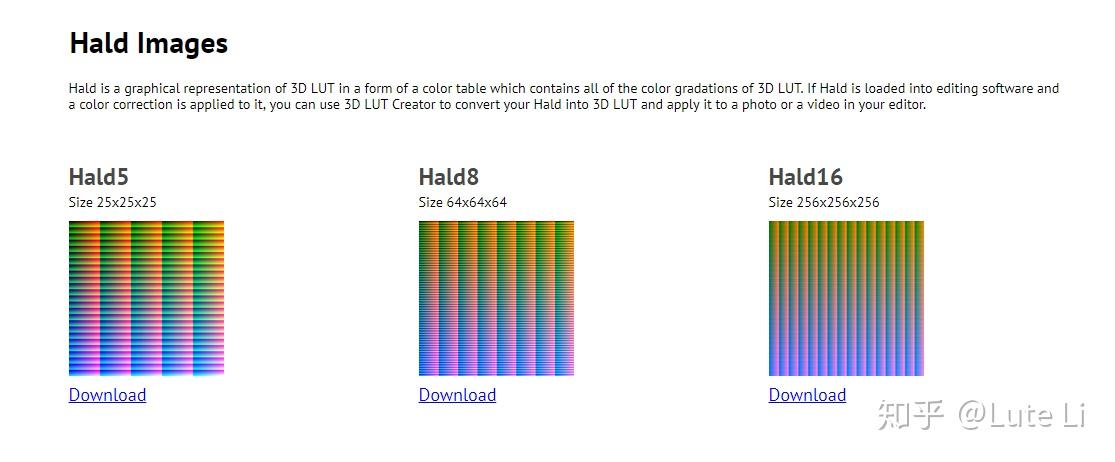 HDR,ToneMapping,Bloom之间的关系 - 知乎