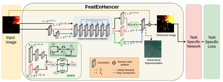 ICCV 2023 感兴趣论文汇总 - 知乎
