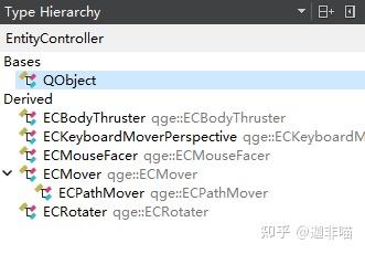 windows11+Qt6.6.2+Qt Game Engine Tutorial 3 - Controlling the entity简单测试 - 知乎