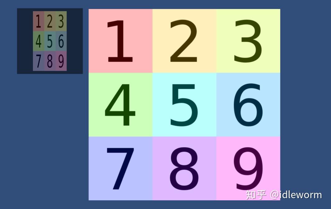 Unity中GrabPass、OnRenderImage、TargetTexture性能测试 - 知乎