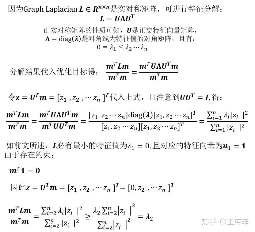 【点滴】学习 Graph Laplacian - 知乎