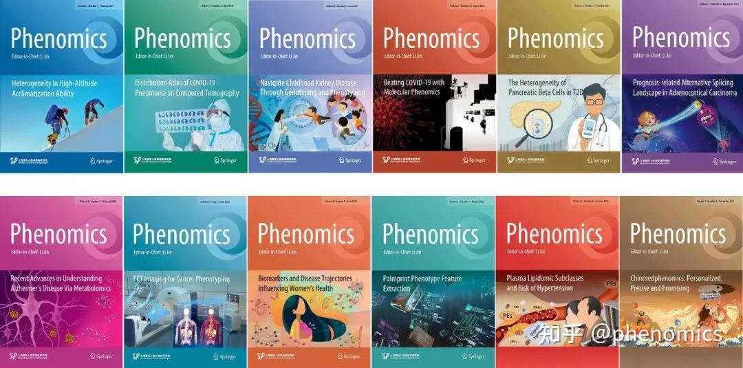 Phenomics | 从头解析2379名汉族个体的三维面部形态特征 - 知乎