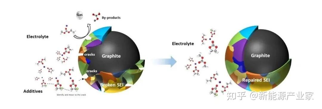 从1175Ah到587Ah：海辰储能技术路径背后的产业逻辑 - 知乎