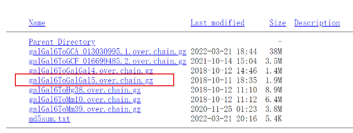liftOver 不同版本基因组文件相互转化 - 知乎