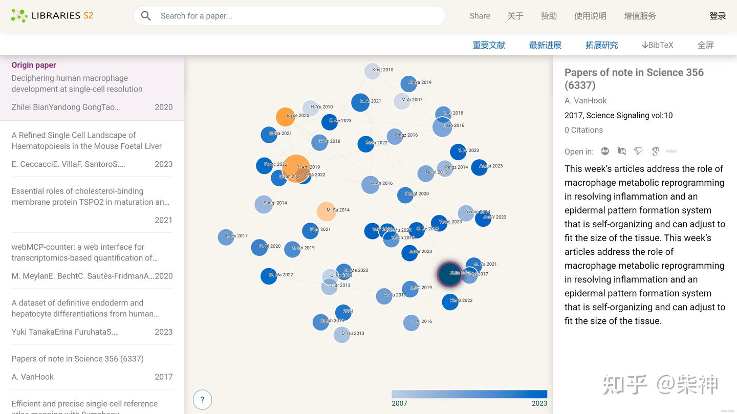 一个类似connectedpapers的文献知识图谱神器：Libraries S2 - 知乎