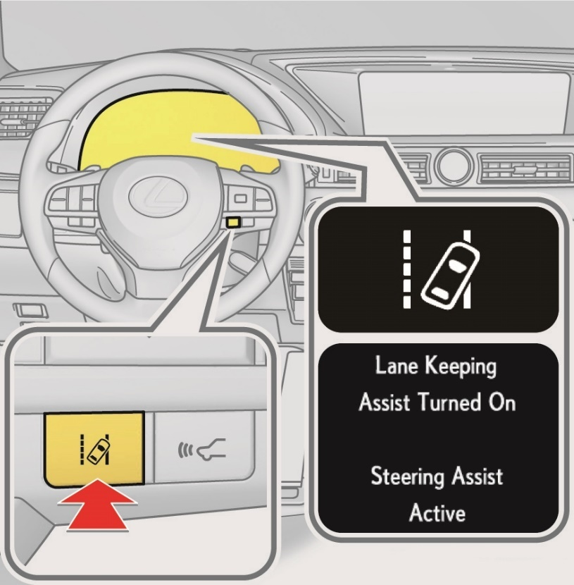 车道偏离保持系统（LKA：Lane Keeping Assist）功能介绍 - 知乎