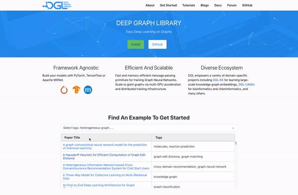 DGL v0.7正式发布 - 知乎
