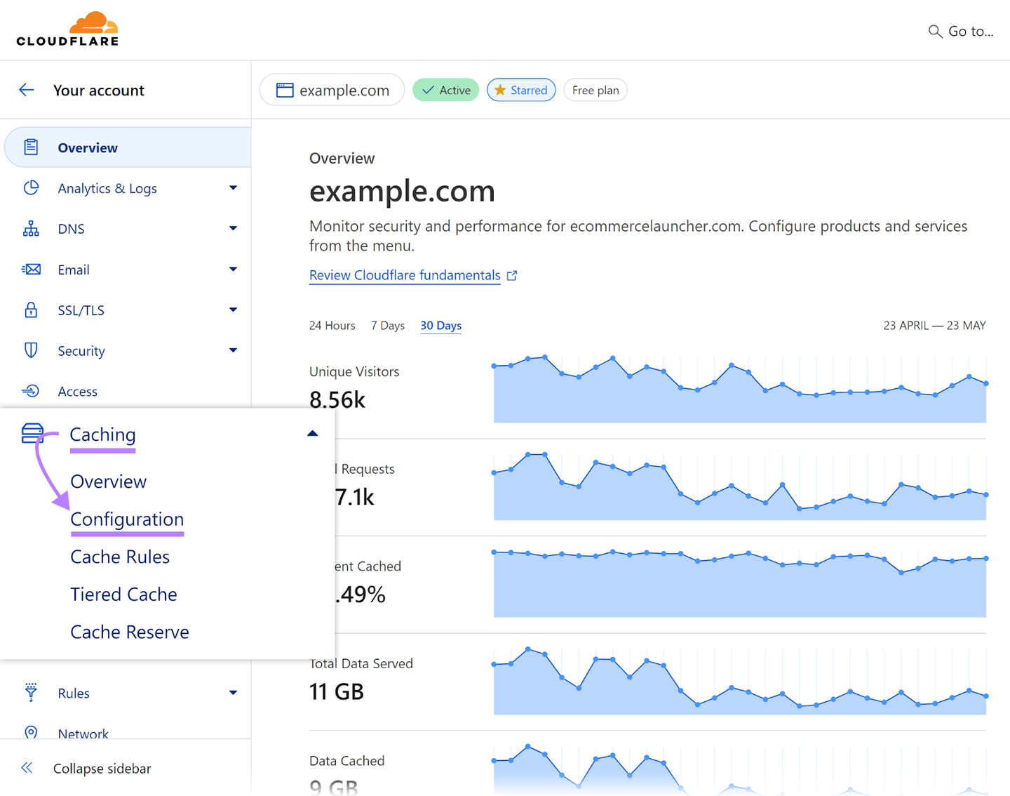 ERR_TOO_MANY_REDIRECTS：原因是什么以及如何修复？ - 知乎