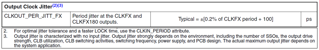基于Xilinx CMT设计低抖动的高性能时钟 - 知乎
