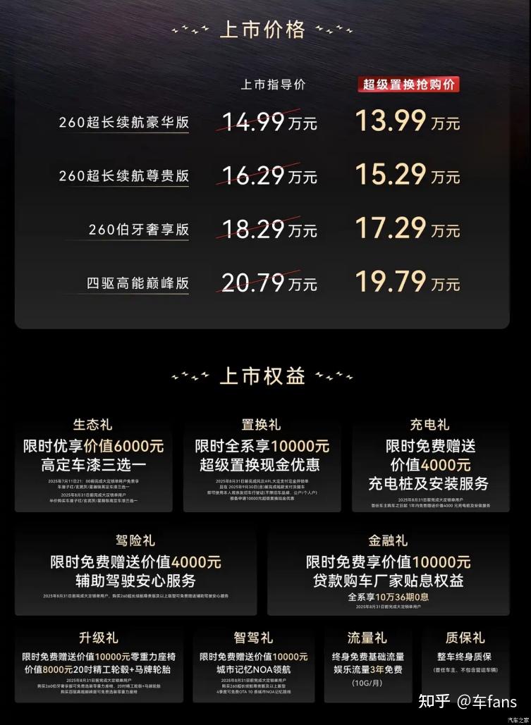 奇瑞风云A9L新车情报：价格比客户预期少2万，门店上下全指望这款车 - 知乎