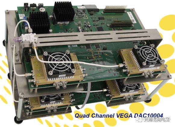 单波超高速关键技术之super DAC - 知乎