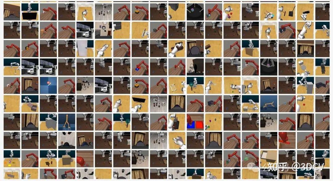 ICLR'25开源 | 全新3D空间表征！完成268项具身感知任务！ - 知乎