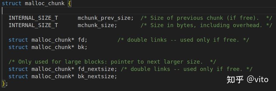 glibc库内存管理（linux系统） - 知乎