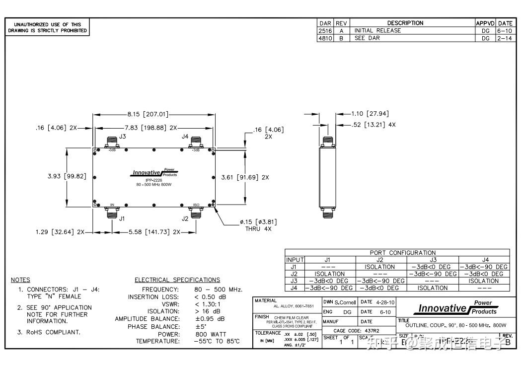 IPP-2226 是一款 90 度混合耦合器 - 知乎
