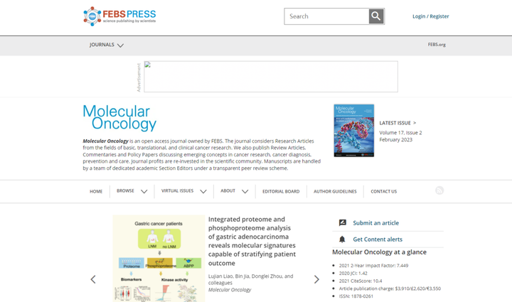 SCI期刊分析：肿瘤学JCR1区，国人发文量第二，OA期刊 - 知乎