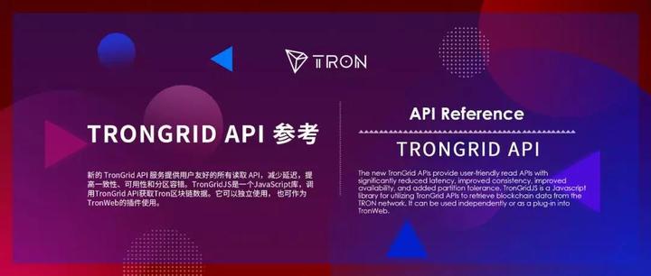 TRONGRID API 小课堂 | 第九期：关于TRONGRID API (新）——事件 - 知乎