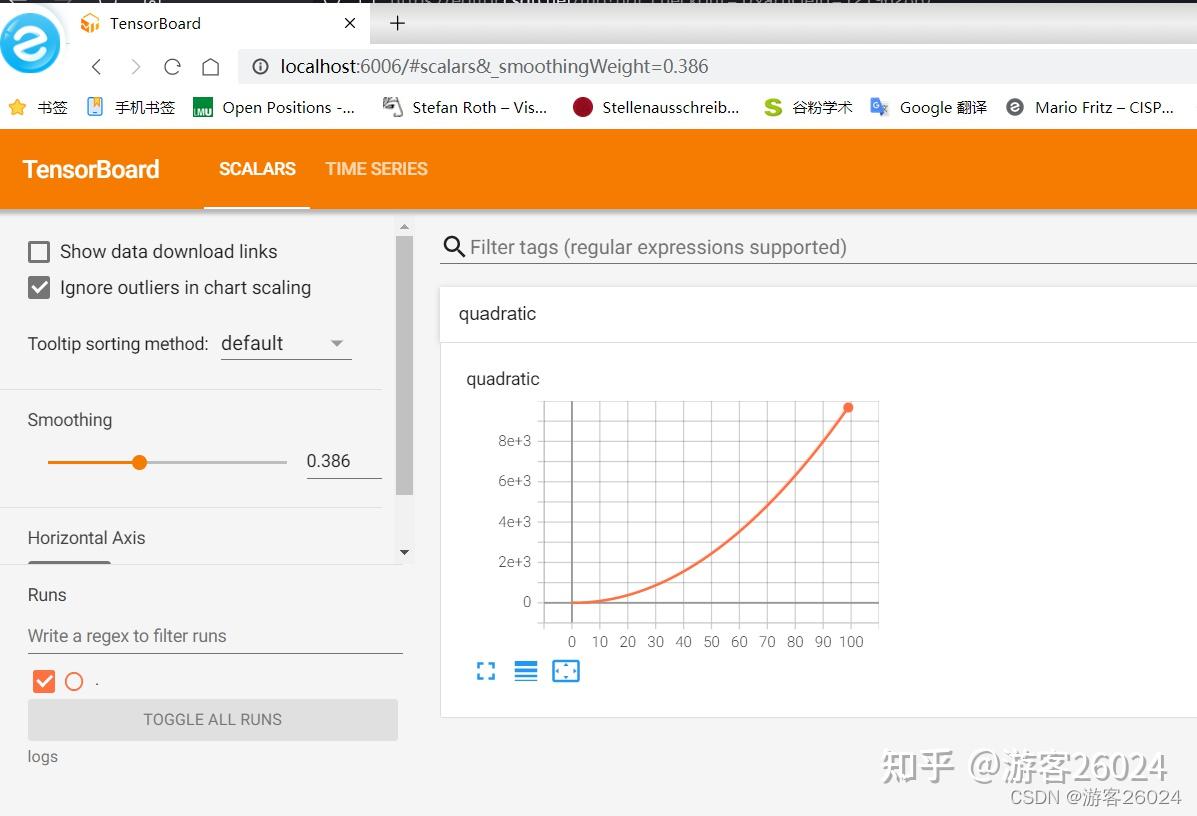 2.初识Pytorch之使用Tensorboard来观察数据 - 知乎