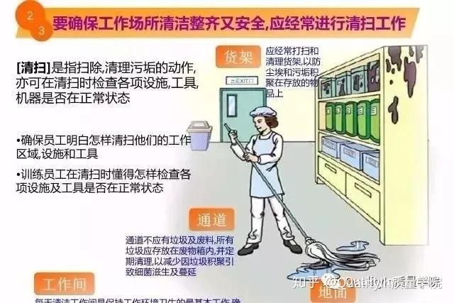 干货｜用漫画教你做5S管理，有图、有例、有知识！ - 知乎
